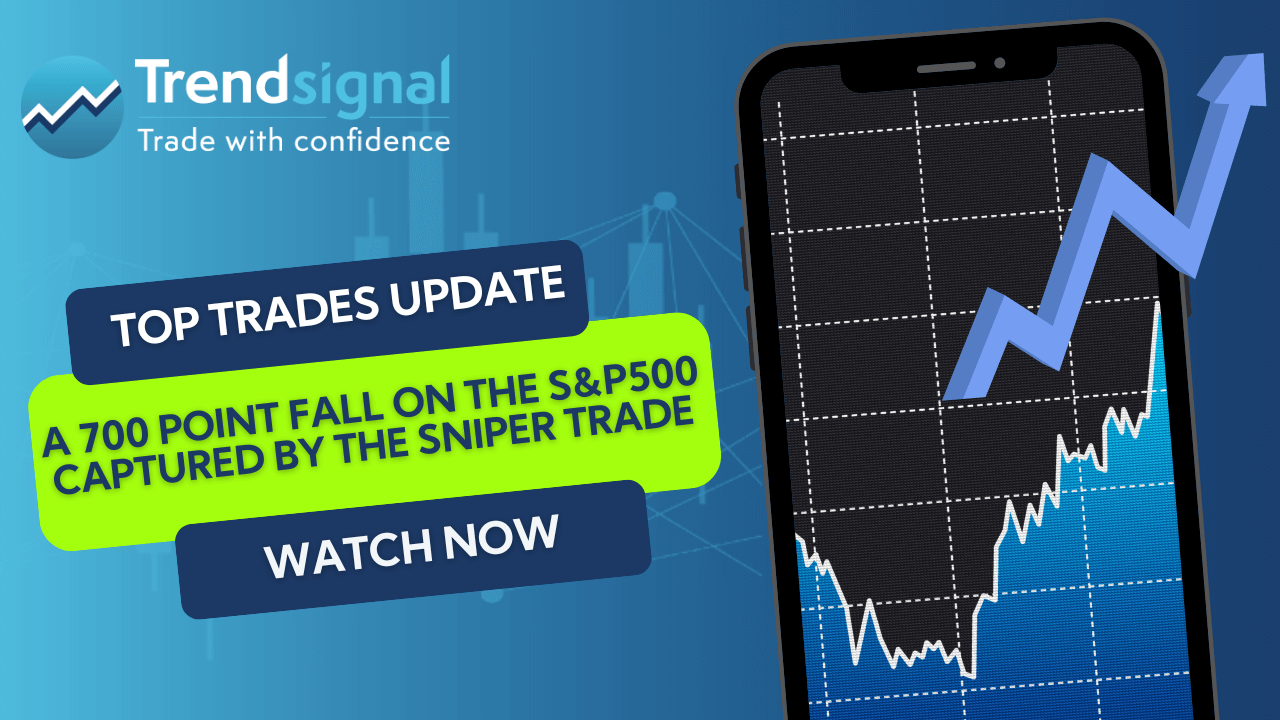 A 700 point fall on the S&P500 captured by the Sniper trade