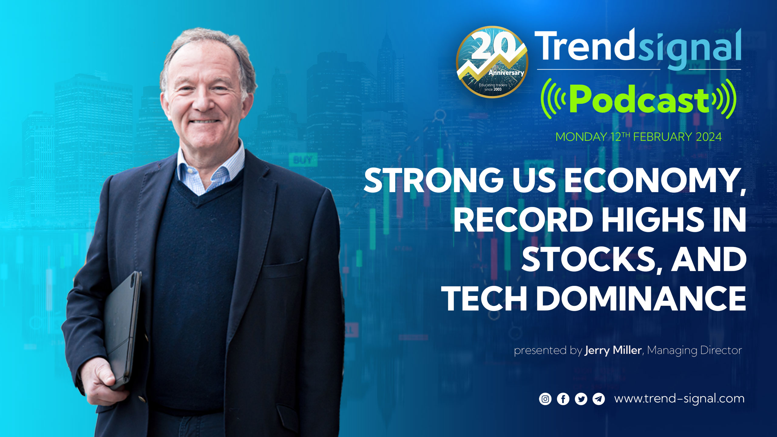 Trading Analysis, Research and Insights to Help You Learn.