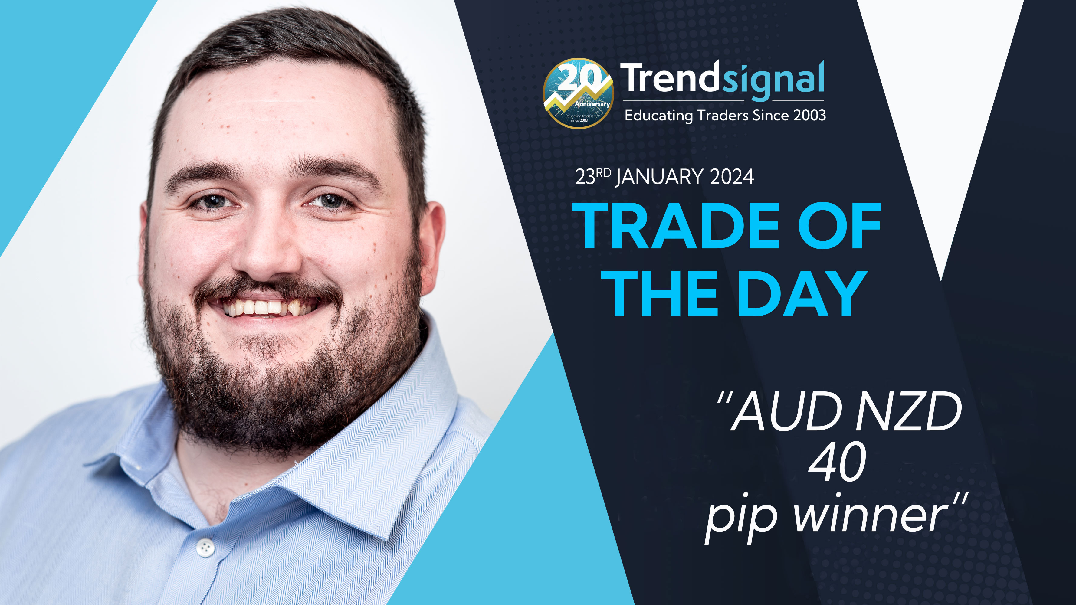 Trade Of The Day AUD NZD 40 Pip Winner