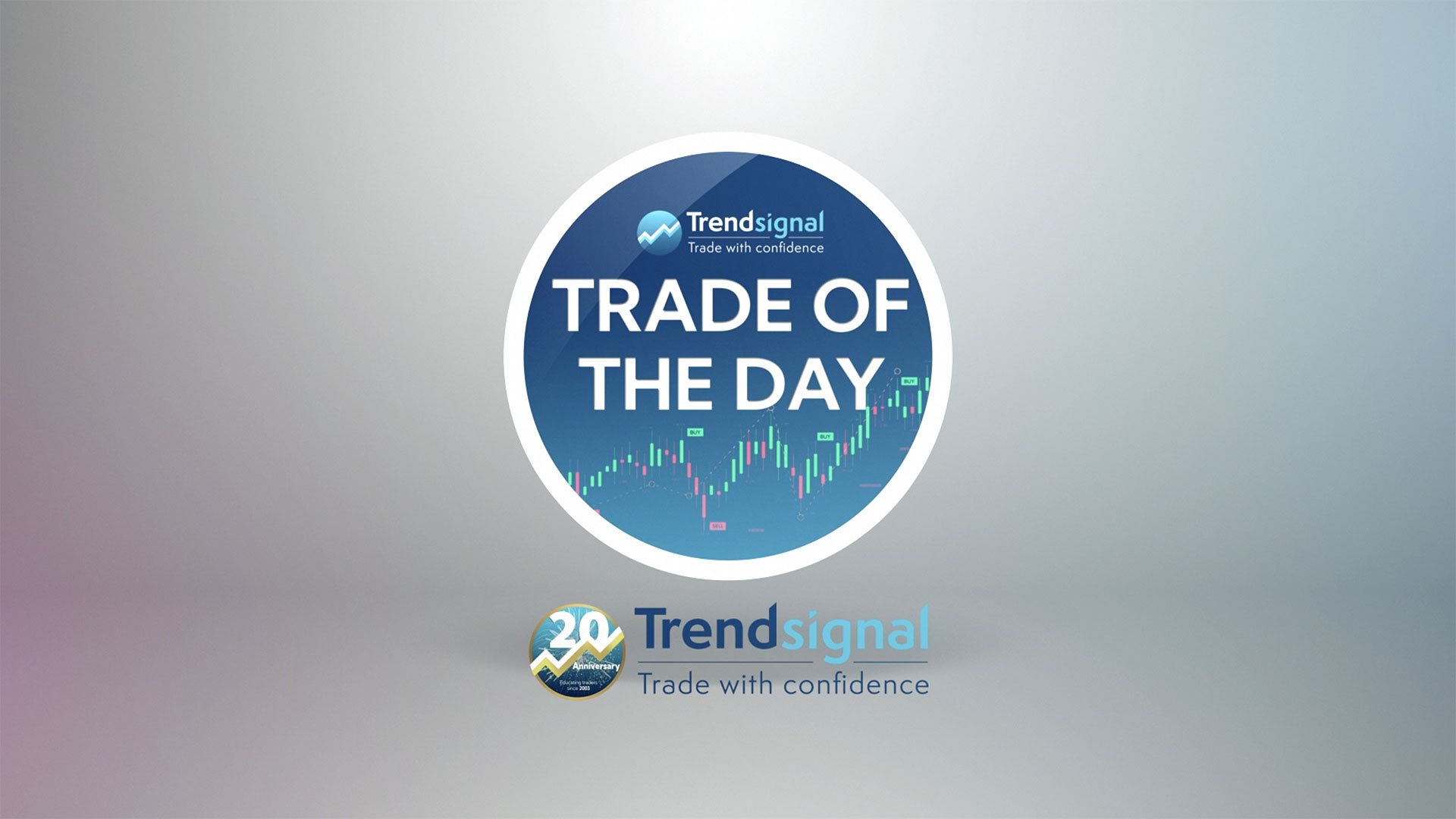 Trade of the Day - Analysing the FTSE 100 Sell Trade
